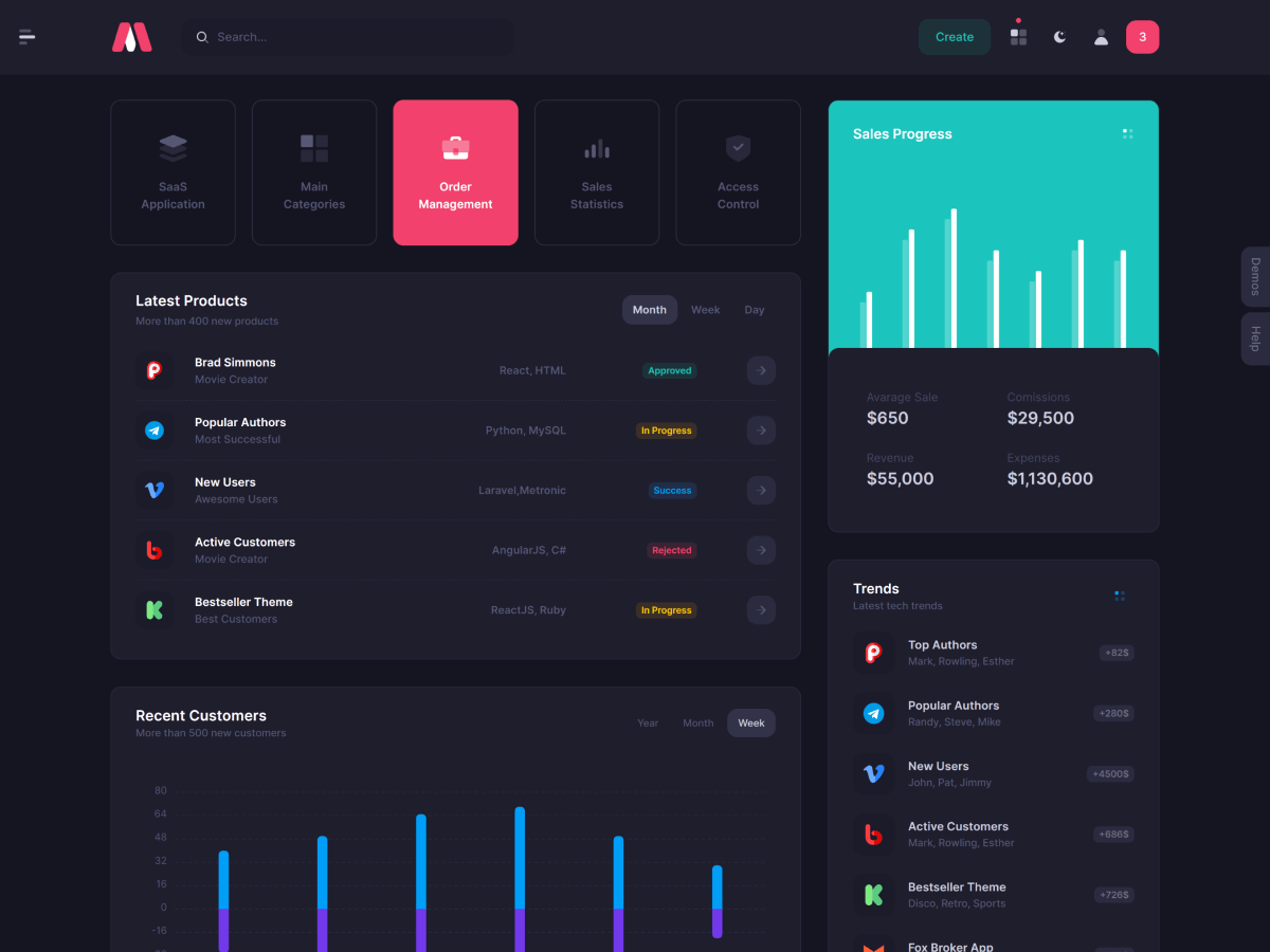 Metronic The Worlds 1 Selling Bootstrap Admin Theme Ecosystem For Html Vuejs React