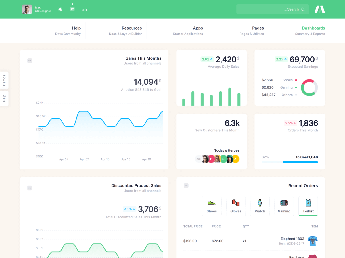 Metronic The Worlds 1 Selling Bootstrap Admin Theme Ecosystem For Html Vuejs React