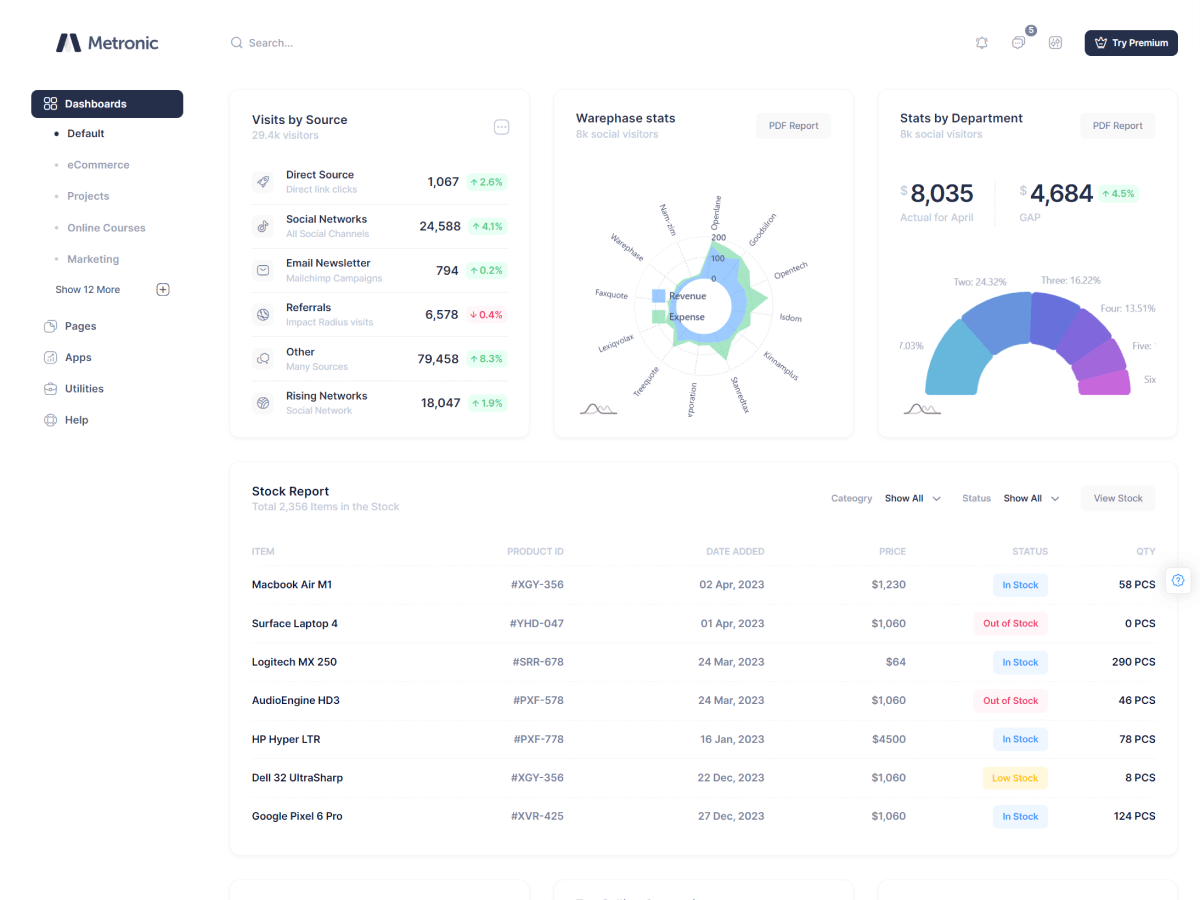 Metronic - The World's #1 Selling Bootstrap Admin Template by KeenThemes Metronic - The World's #1 Selling Bootstrap Admin Template by KeenThemes